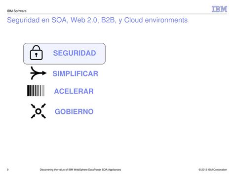 ppt datapower appliances powerpoint presentation free download id