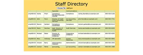 How To Implement Role Based Access Control In Node Js And Express Application By Tam Pham Medium