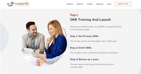 Best OKR Tools Software For Startups