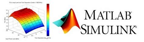 Matlab Training Courses At Best Price In Pune Id 7015054548