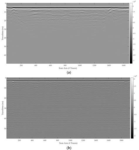 remote sensing free full text tu1208 open database of radargrams