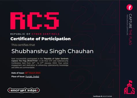 Shubhanshu Singh On Linkedin Rcsctf24 Cybersecurity