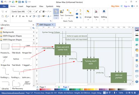 What Is Idef Definition Methods And Benefits Edraw