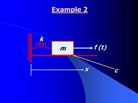 Simulink Presentationppt