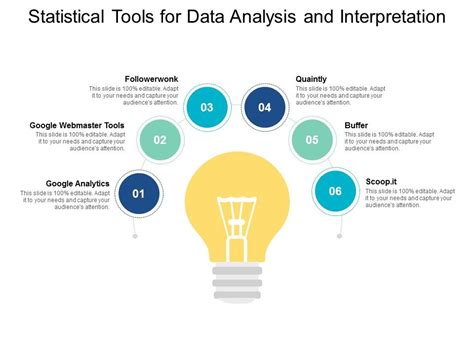 statistical tools for data analysis and interpretation ppt powerpoint