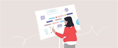 Agile Software Development Lifecycle A Comprehensive Guide Agilie