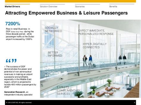 Sap Billing For Airport