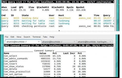 how to track down mysql root localhost user who is bogging down the db