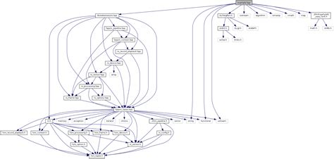 Librealsense Example Hpp File Reference
