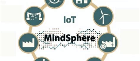 Siemens Mindsphere Champions A “digital Twin” Concept For Its Iot Platform Mingo Smart Factory