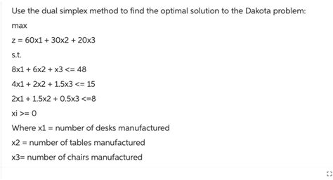 Solved Use The Dual Simplex Method To Find The Optimal