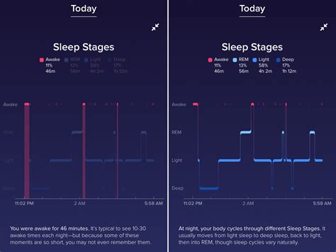 Fitbits Ionic Smartwatch COOL HUNTING