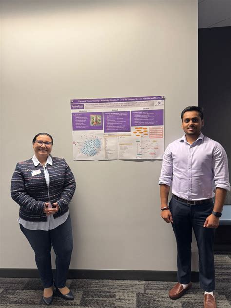 Aryan Singh D On Linkedin Aisymposium Knowledgegraph Ai Nutritionscience Healthtech…