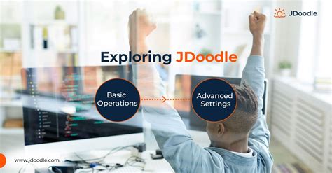 jdoodle on linkedin jdoodle codewithjdoodle onlinecompilers