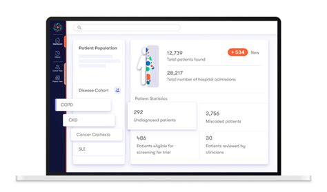 Novel Unsupervised AI To Extract Intelligence From Unstructured Textual Health Data