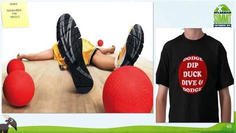 Kaizen With Greenhopper Visualising Agile And Kanban Storywalls Ppt