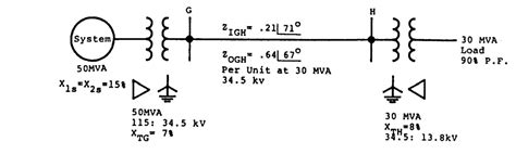 Solved Draw Positive And Negative Phase Sequence Diagram
