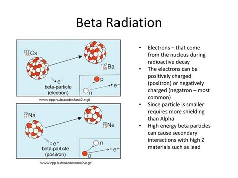 Radiation Applications Ppt Download
