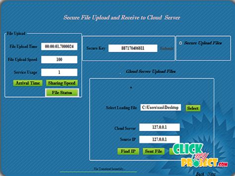 Performance Analysis Of Cloud Computingcenters Using Queuing Systems Clickmyproject