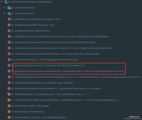 Spring Boot：spring Event的初步讲解springboot Event Csdn博客