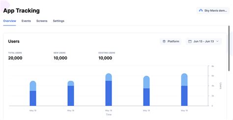 App Tracking Mavis Docs