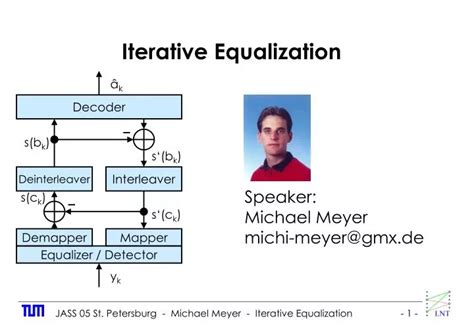 Ppt Iterative Equalization Powerpoint Presentation Free Download