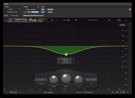 Different Types Of Eq Explained