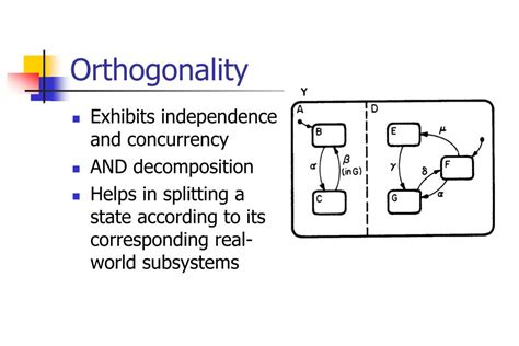 Ppt Statecharts A Visual Formalism For Complex Systems David Harel