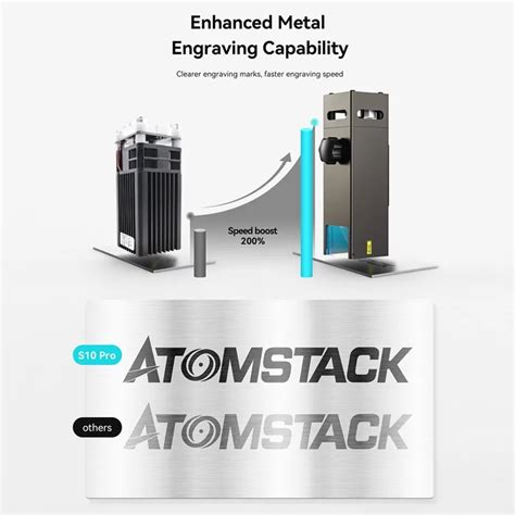 Official Atomstack S10 Pro Laser Engraver Laser Engraving Machine