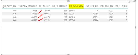 Join On Key Accross Multiple Rows And 3 Columns In Microsoft Fabric