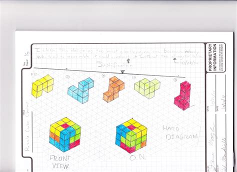 Graphical Modeling Engineering Domain