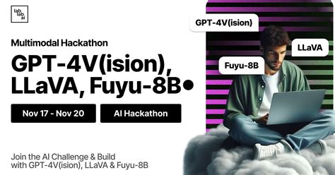 Multimodal Hackathon Lablabai