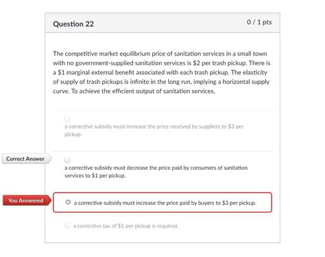 Solved Question Pts The Competitive Market Chegg