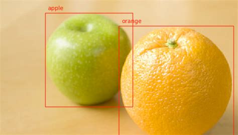 Build A Custom Trained Object Detection Model With 5 Lines Of Code