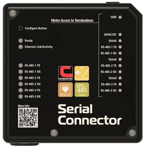 The Serial Connector Computrols Building Automation Systems Simplified