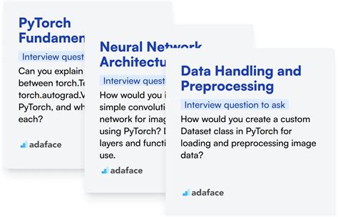 54 PyTorch Interview Questions Adaface