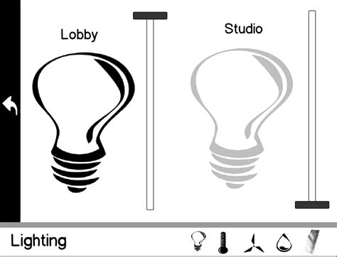 Exploring Gesture Control Nui Progression Of Gestural User Interface