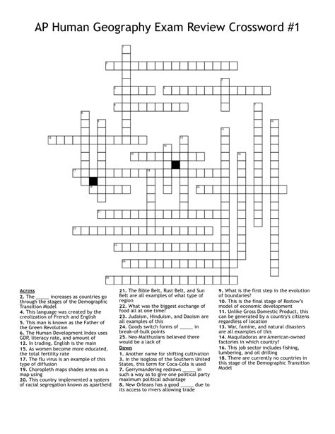 Ap Human Geography Worksheet Answers Proworksheet