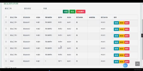 附源码 Java毕业设计医院远程诊断系统（系统lw）医疗远程问诊平台代码毕设 Csdn博客