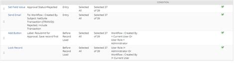 Netsuite Workflow To Allow User And Admin To Edit After Rejection R