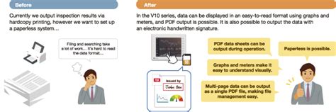 Reporting Function Hakko Electronics Co Ltd