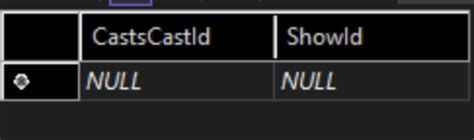C Table In Entity Core Framework Is Emtpty Stack Overflow