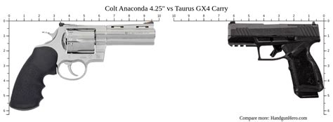 Colt Anaconda Vs Taurus GX Carry Size Comparison Handgun Hero