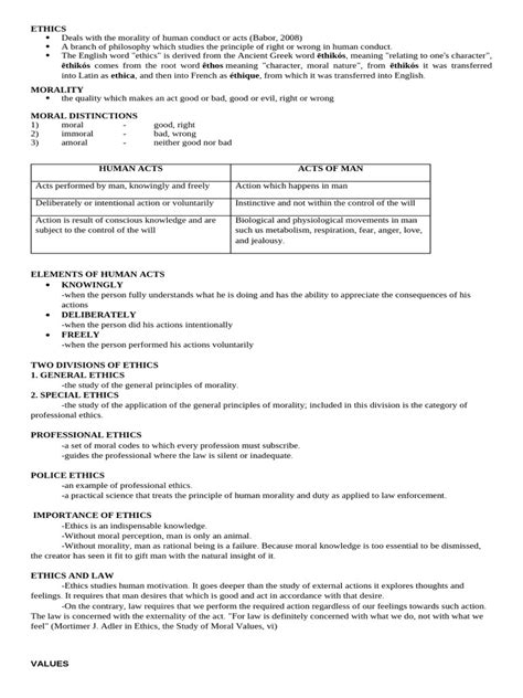 Crim 4 Prelim Coverage Pdf Courage Virtue