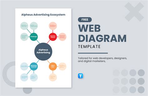 Web Diagram Template Edit Online Download Example Template Net