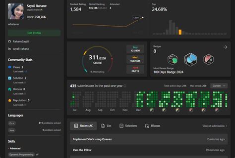 Sayali Rahane On Linkedin 365daychallenge Leetcode Dailycoding Dsa Cpp Codingchallenge