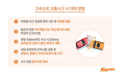 도로 위 다양한 상황 별 고속도로 교통사고 대처법 킥스사이다 Kixx 엔진오일 블로그