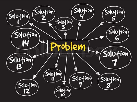 Problem Solving Aid Mind Map Stock Vector Colourbox