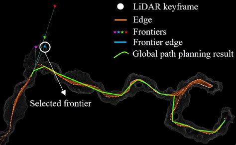 Topological Exploration Using Segmented Map With Keyframe Contribution