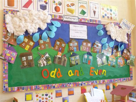 A Bulletin Board With Houses And Clouds On It In Front Of A Classroom Wall That Says Odddon S Even